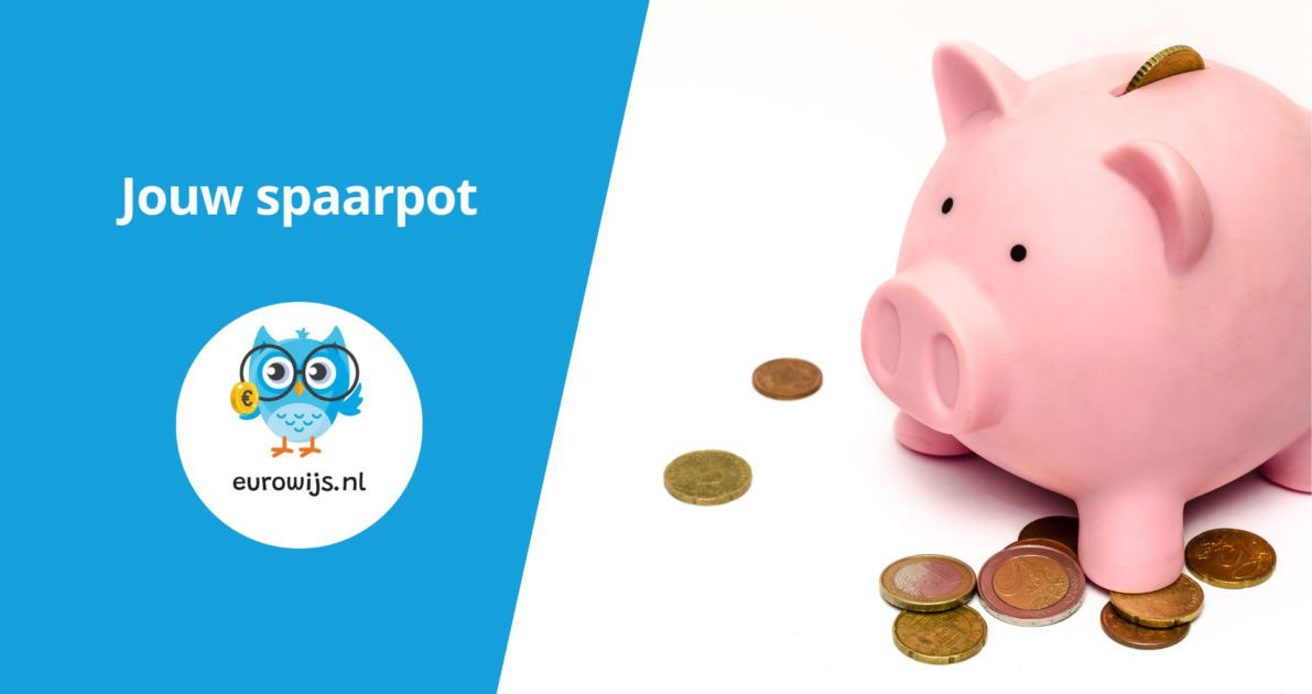 Blauwe Spaarpot Clipart Spaarpot Varken Blauw