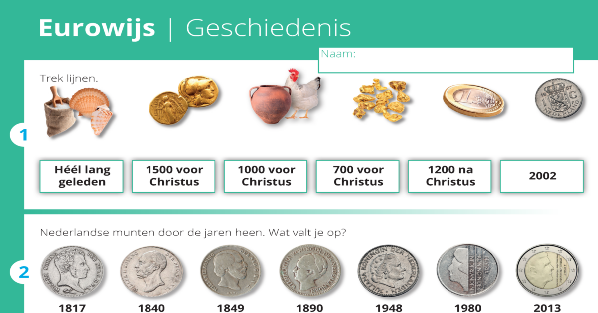 Geschiedenis | Eurowijs